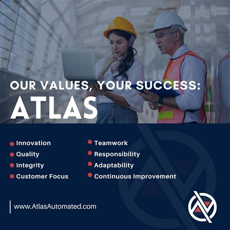Atlas Automated Automation Solutions For The Automotive Sector Atlas