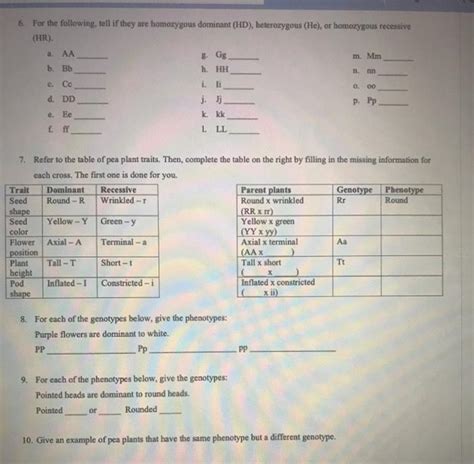 Solved N Nn 6 For The Following Tell If They Are Chegg Com