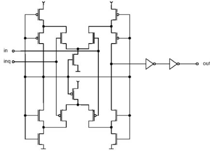 Differential Receiver Design 4 Download Scientific Diagram