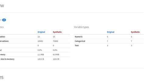 Leveraging Python For Effective Data Profiling In Migration Projects