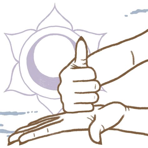 Hindu Mudras Hand Gestures