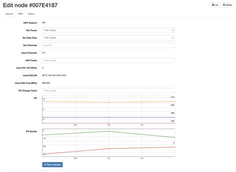 Error On Uplink Issue Gotthardp Lorawan Server GitHub