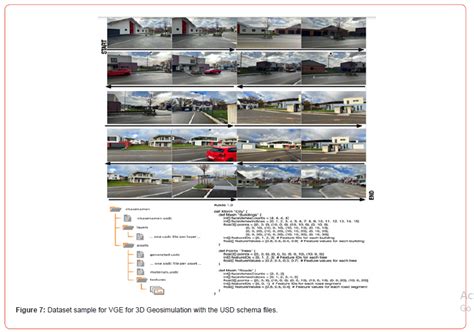 Enhancing Virtual Geographic Environments For 3d Geosimulation With