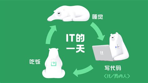20it人专属壁纸上线!快给你的电脑换上!it局内人壁纸 Csdn博客 20it人专属壁纸上线!快给你的电脑换上!it局内人壁纸 Csdn博客