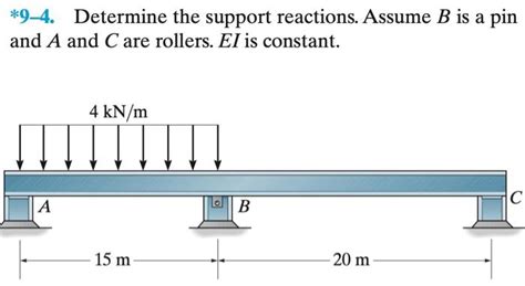 Solved 9 4 Determine The Support Reactions Assume B Is A