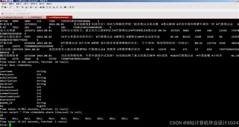 计算机毕业设计hadoopspark抖音可视化 抖音舆情监测 预测算法 抖音爬虫 抖音大数据 情感分析 Nlp 自然语言处理 Hive 机器