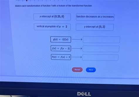 Solved Match Each Transformation Of Function With A Feature Of The