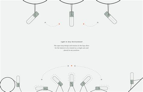 Axis On Behance
