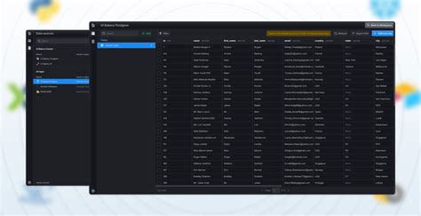 Ui Bakery Bewertungen 2025 Details Preise And Funktionen G2