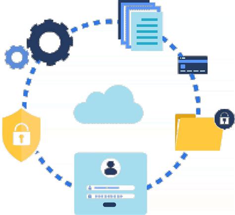 Cloud Migration Solutions Ideas2goal