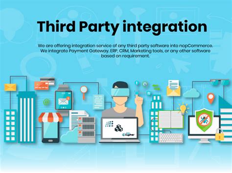 Payment Gateway Integration In Nopcommerce Upwork