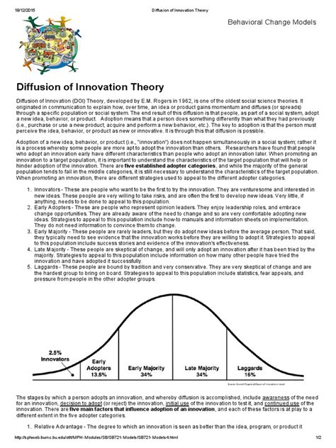 Diffusion Of Innovation Theory Innovation Public Health