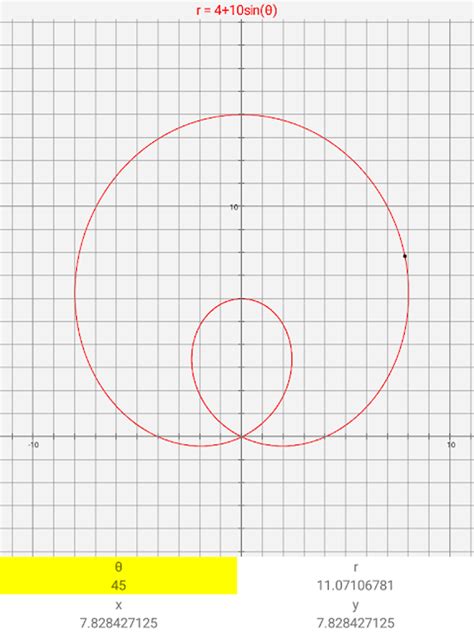 Graphic Calculator Apk For Android Download