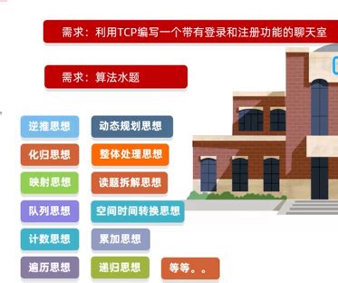 java学习第一天笔记 java学习介绍 前端导师歌谣 博客园