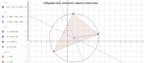 Коло описане навколо трикутника Geogebra