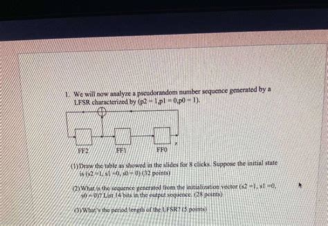 Solved 1 We Will Now Analyze A Pseudorandom Number