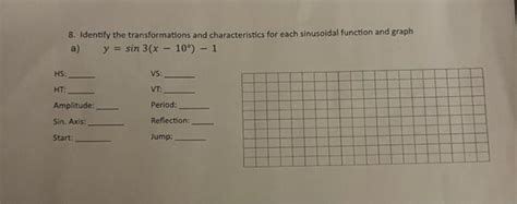 Solved Identify The Transformations And Characteristics For