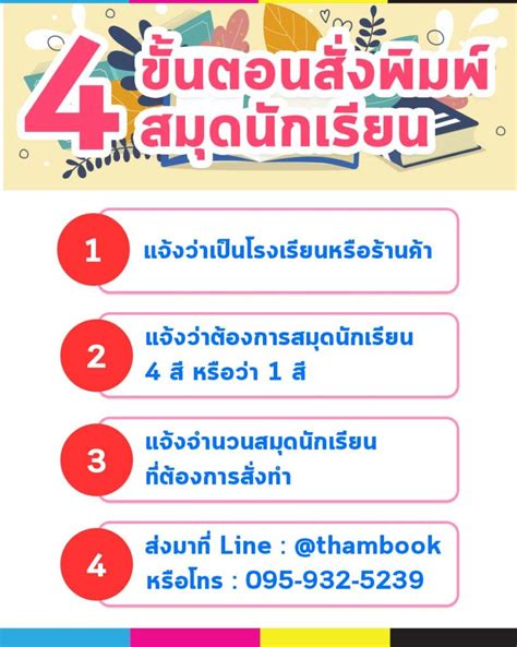 ออกแบบปกสมุดโรงเรียนด้วยโปรแกรม Canva