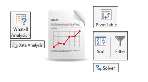 Data Analysis Excel Tools Analyst Cave