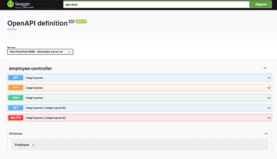 How To Use Swagger With Spring Boot