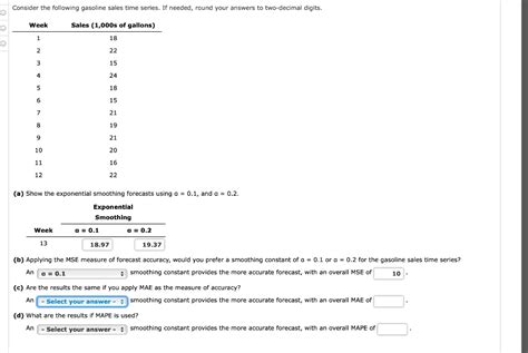 Solved A Show The Exponential Smoothing Forecasts Using