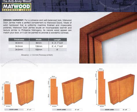 Interior Door Jamb Types And Sizes