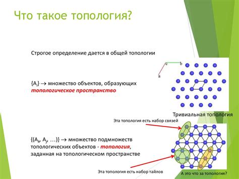 Топология кристаллических структур Топологические типы Программы и