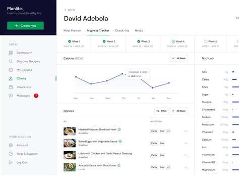 Meal Plan Dashboard Meal Tracker Design By David Adetoro On Dribbble