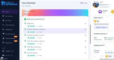 Kavita Gowli On Linkedin Day98 100daysofcodechallenge Nodejs