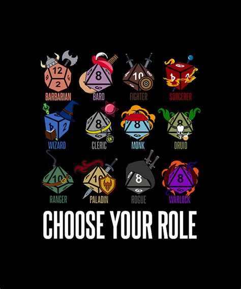 Dd Character Class Hit Dice Painting By Dd Character Class Hit Dice