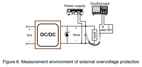 What Is Voltage Protection At Stanley Harrison Blog