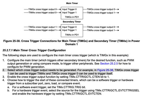 LP MSPM G MSPM G MSP Low Power Microcontroller Forum MSP Low Power Microcontrollers