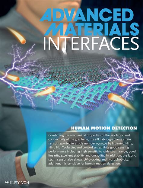 Human Motion Detection Environmentally‐friendly And Multifunctional Graphene‐silk Fabric Strain