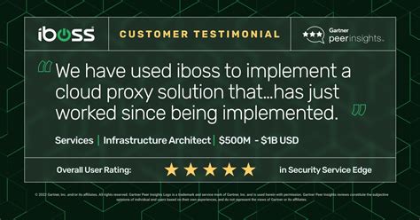 Iboss On Linkedin Enterprise It Software Reviews Gartner Peer Insights