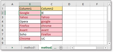 Excel Column Comparison Find Matches Differences