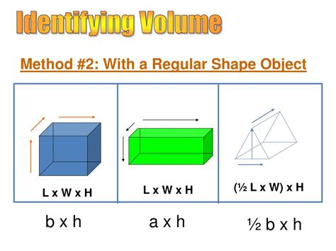 PPT Identifying Volume PowerPoint Presentation Free Download ID 3406220