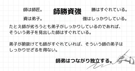 「師勝資強」 師は師匠。資は弟子。勝はすぐれている。強はしっかりしている。 たとえ師が劣ろうとも弟子がしっかりしているのであれば、そういう弟子を見出した師はすぐれている。弟子が腑抜けても師が