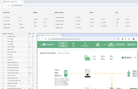 Luxpower Ac Inverter Integration Third Party Integrations Home Assistant Community