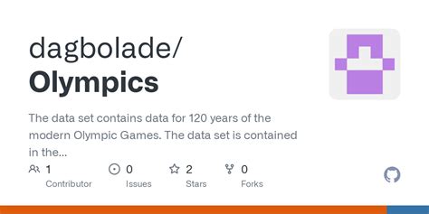GitHub Dagbolade Olympics The Data Set Contains Data For Years Of The Modern Olympic