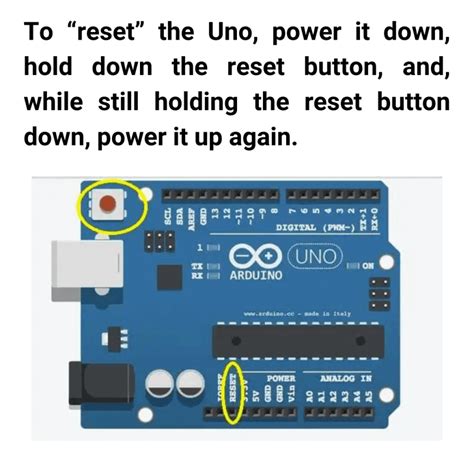Arduino Uno R3 Complete Guide For Beginners Vayuyaan