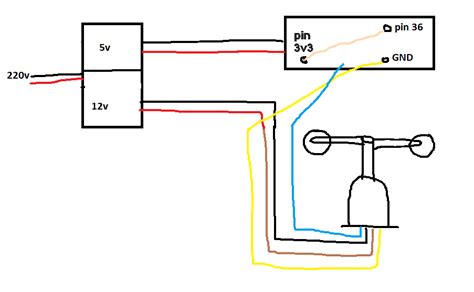 Awkward Wind MQTT Data Sensor Programming Arduino Forum