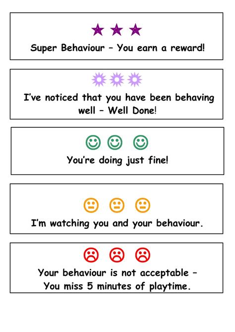 Behaviour Ladder Pdf