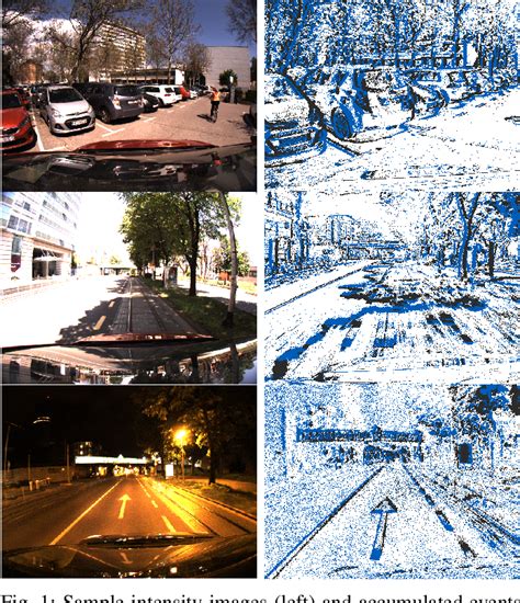 figure 2 from stereo visual localization dataset featuring event