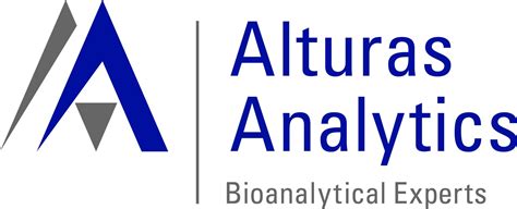 Ask The Experts The Impact Of Internal Standard Response Variability