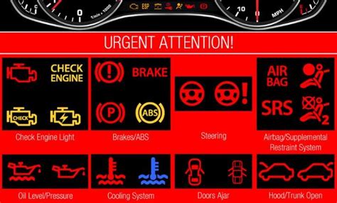 roy walker mba fin wealth manager on linkedin this linear