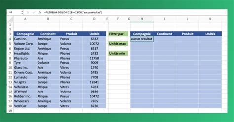 Comment Filtrer Sur Excel Bonnes Pratiques Formules Et Exemples
