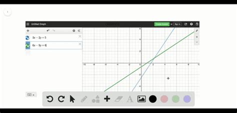 SOLVED For The Following Exercises Graph The Pair Of Equations On The Same Axes And State