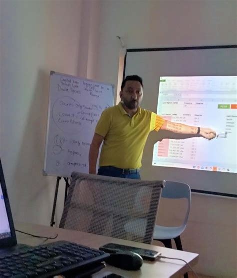 Msexcel Msexceltraining Msexcelworkshop Dataanalysis Microsoft