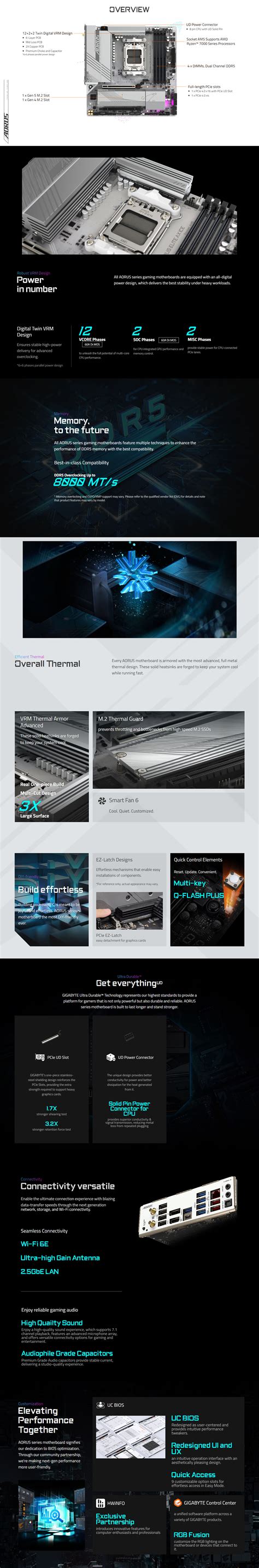 Gigabyte B M Aorus Elite Ax Ice Am Matx Motherboard B M Aorus Elite Ax Ice Msy Com Au