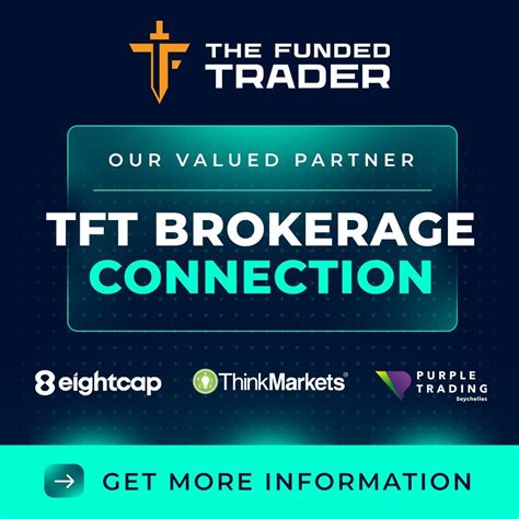 the funded trader s elite broker partnerships funded trading